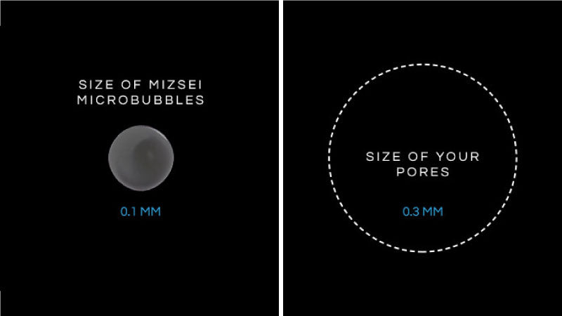 MIZSEI Microbubble Showerhead 2.0 - Matte Black